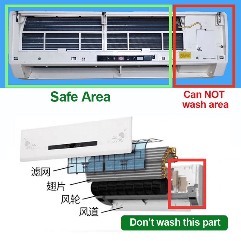 NEW PVC Material 1 Set Air Conditioner Cleaning Cover For ≤ 1300mm/35 ...