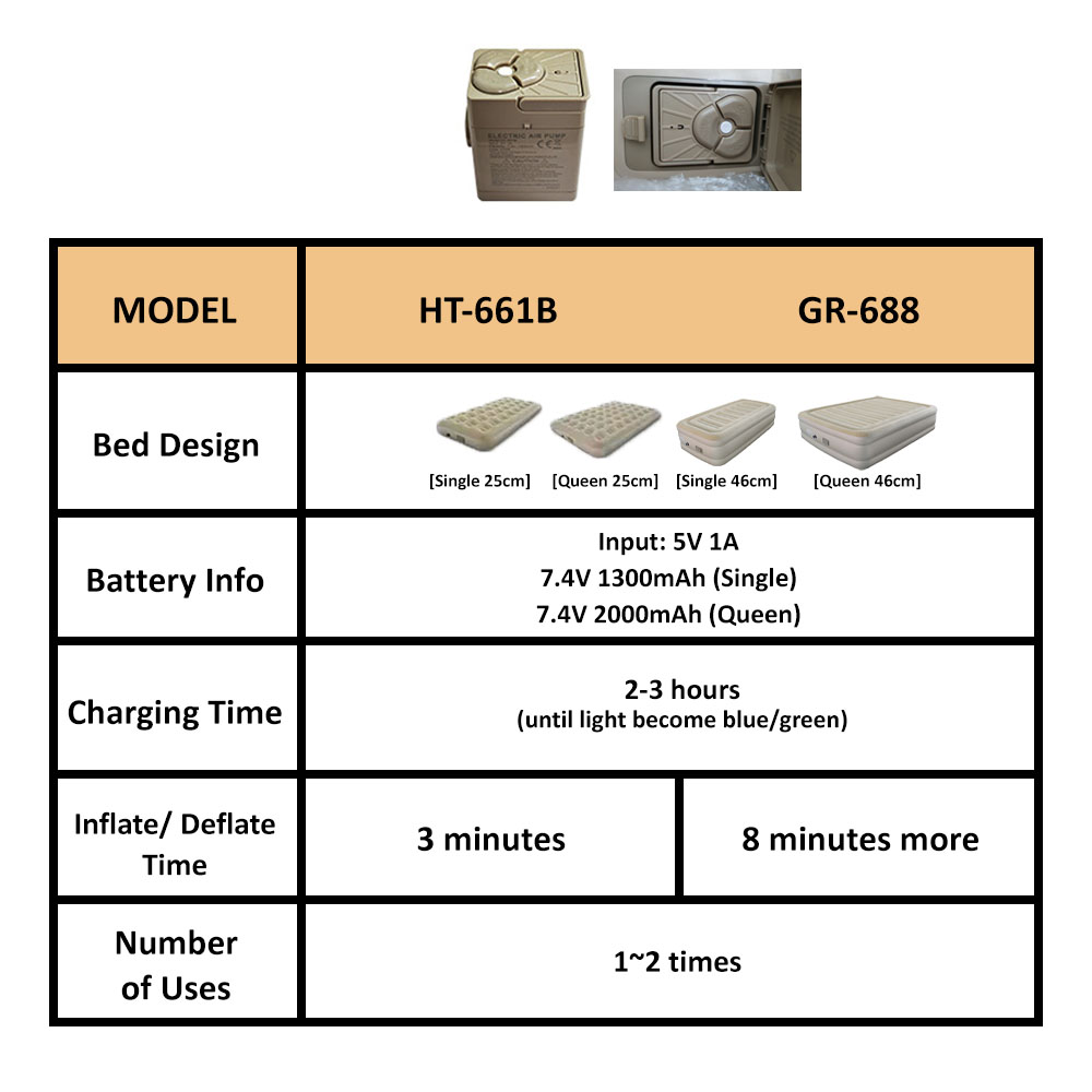 UtanKing™ Inflatable Bed Camping Tent Sleeping Air Mattress Auto ...