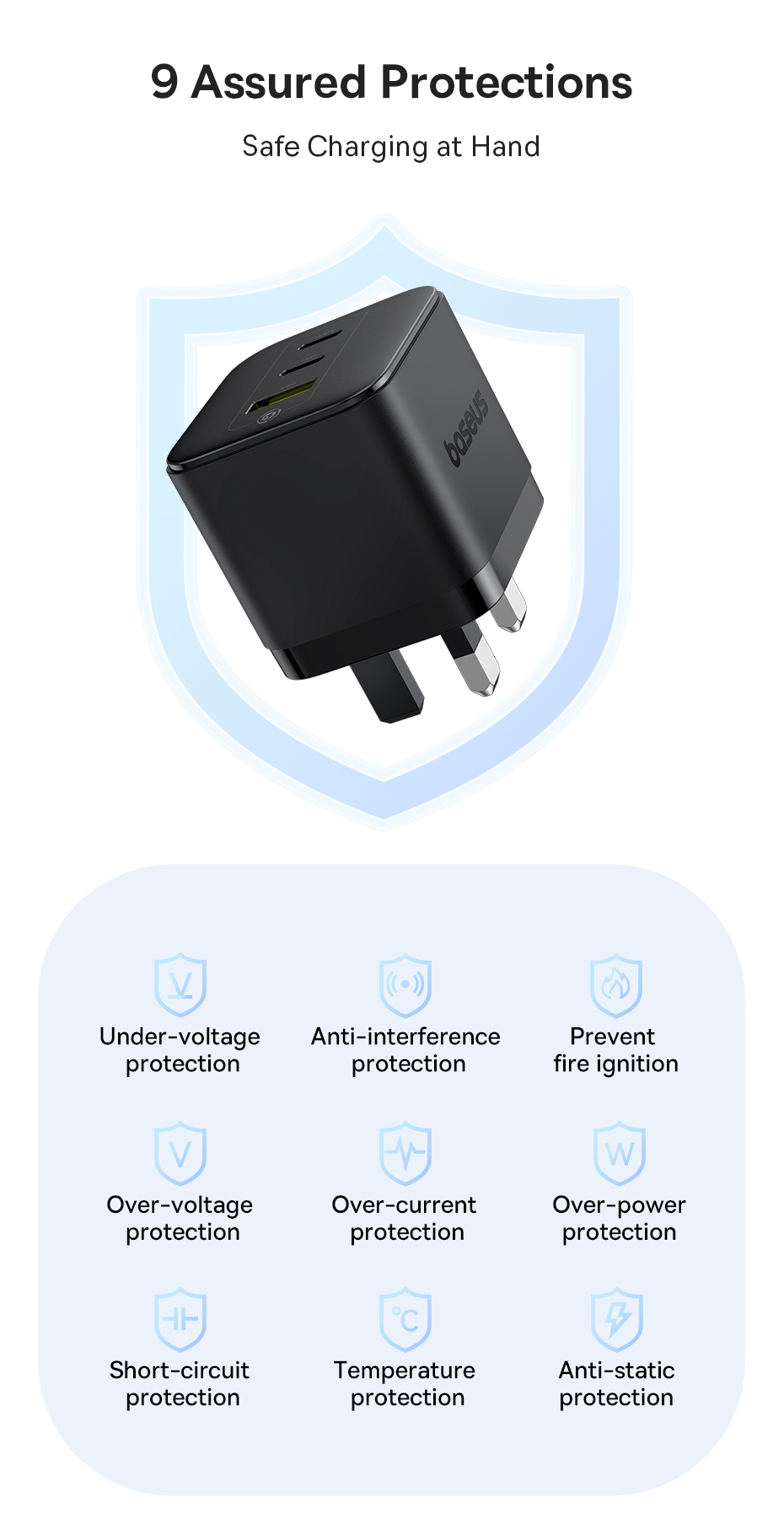 Baseus Palm Fast Charger 2C+U 65W UK PD Compact 3-Port Fast Charging ...