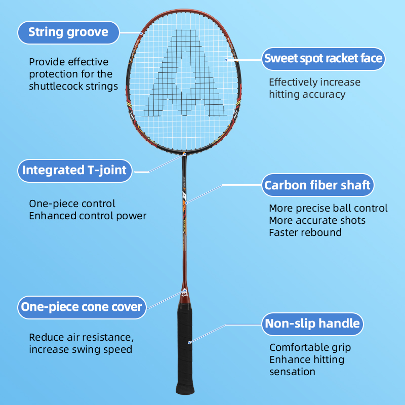 Agnite R306 Badminton 3U Racket 70g Ultra-Light 24lbs For Power ...