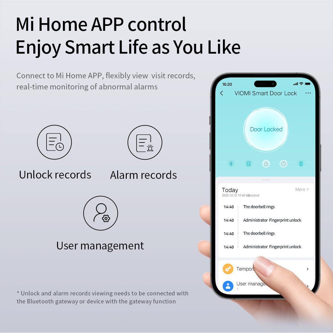 VIOMI SMART DOOR LOCK GUARD 2 PRO - LBT61C - FULLY AUTOMATIC PUSH-PULL ...