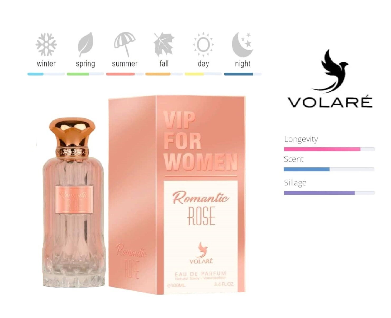 Vip For Woman Romantic Her Rose 100 by Volare Vanilla Perfume Aromatic ...