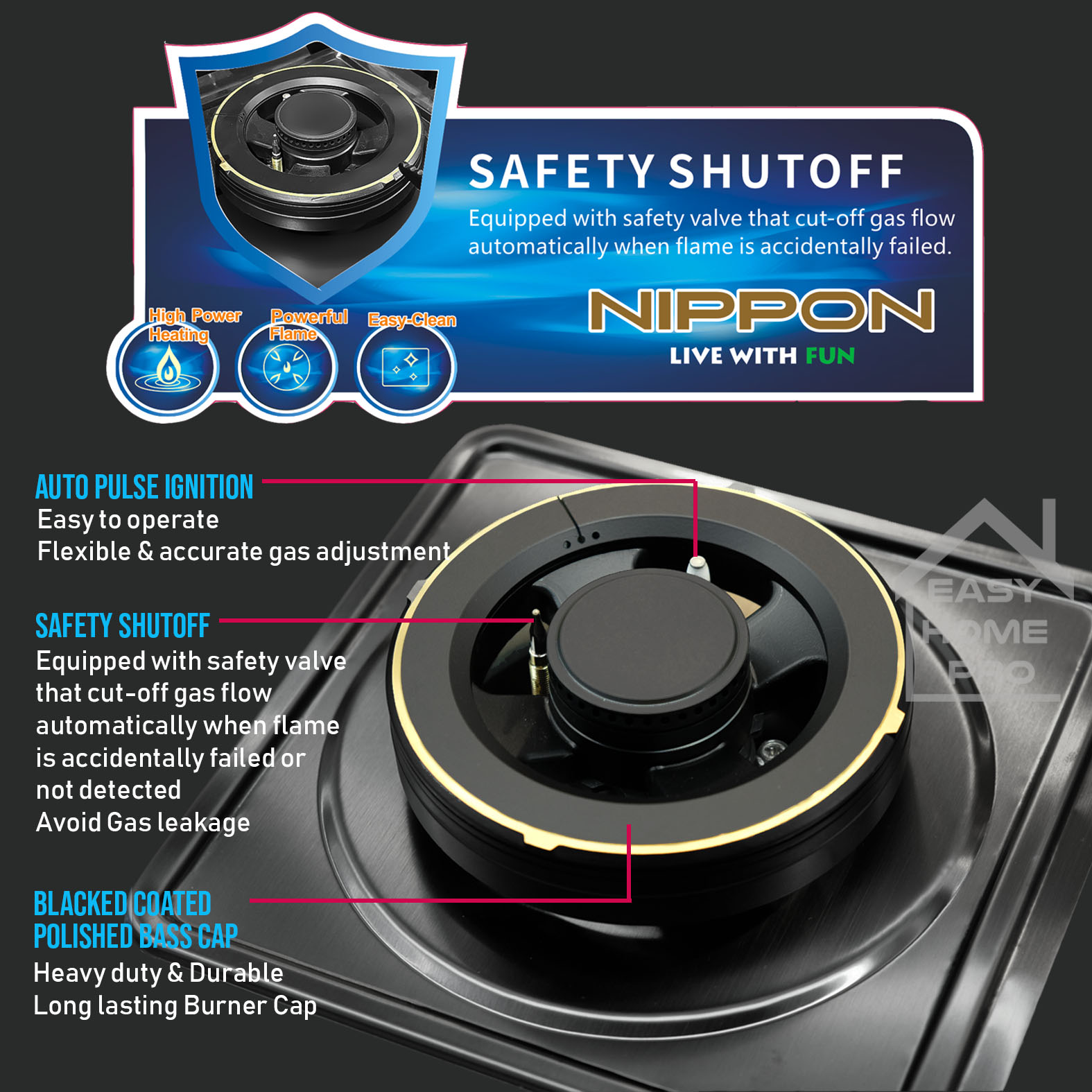 NIPPON NBH-8200GP DOUBLE BURNER BUILT IN HOB 5kW FINGERPRINT RESISTANT ...