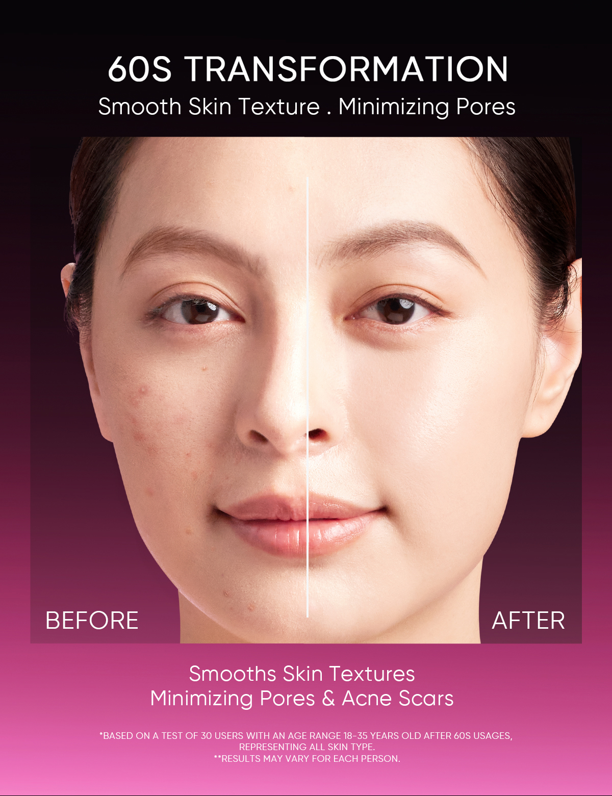 SKINTIFIC 12%AHA BHA PHA LHA Intensive Peeling Solution Serum muka ...