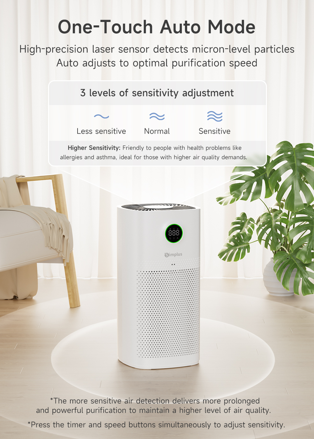 Simplus Air Purifier | 463m³/h CADR | Smart App Control | HEPA 13丨 ...