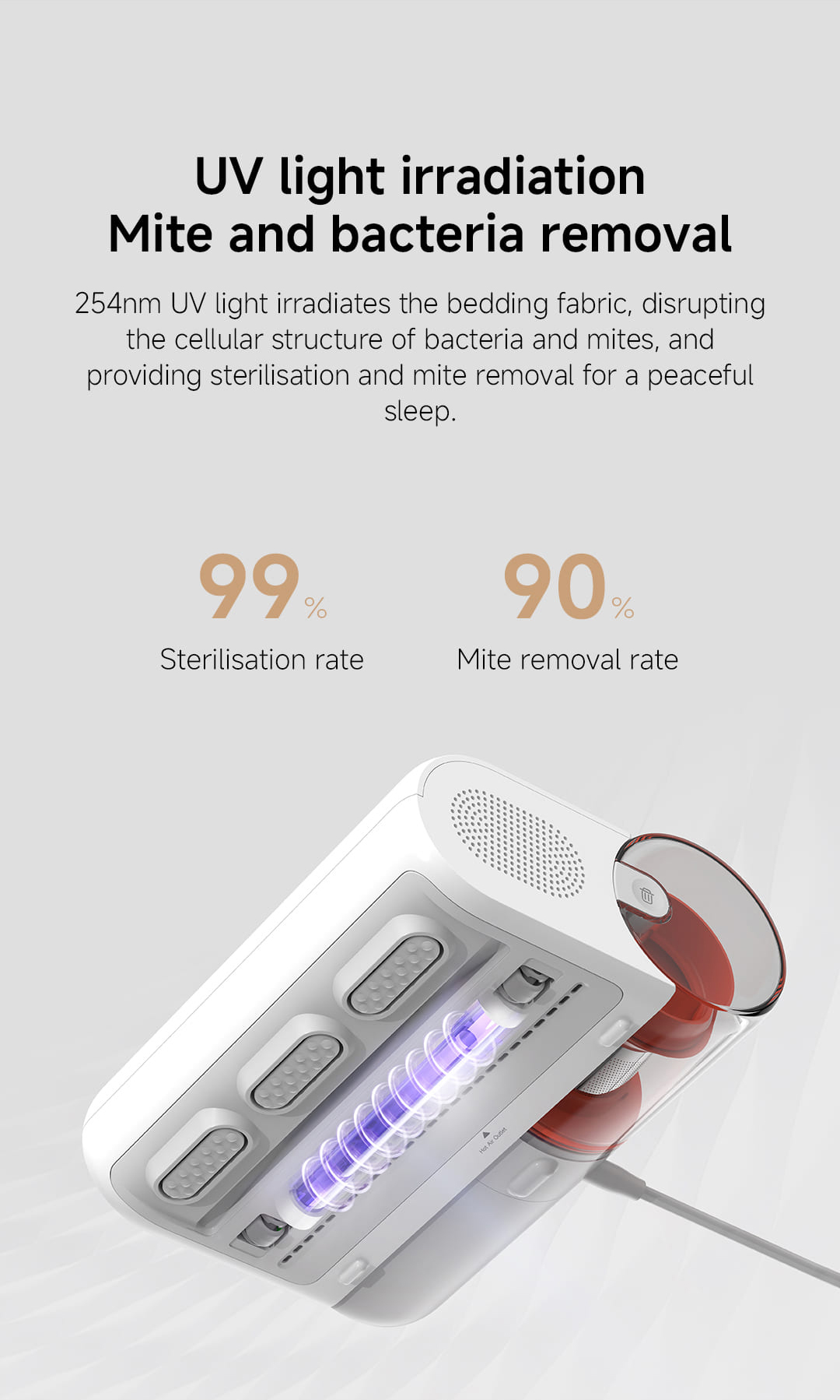 Xiaomi Dust Mite Vacuum Cleaner | 12,000Pa Suction | Enhanced Dust ...