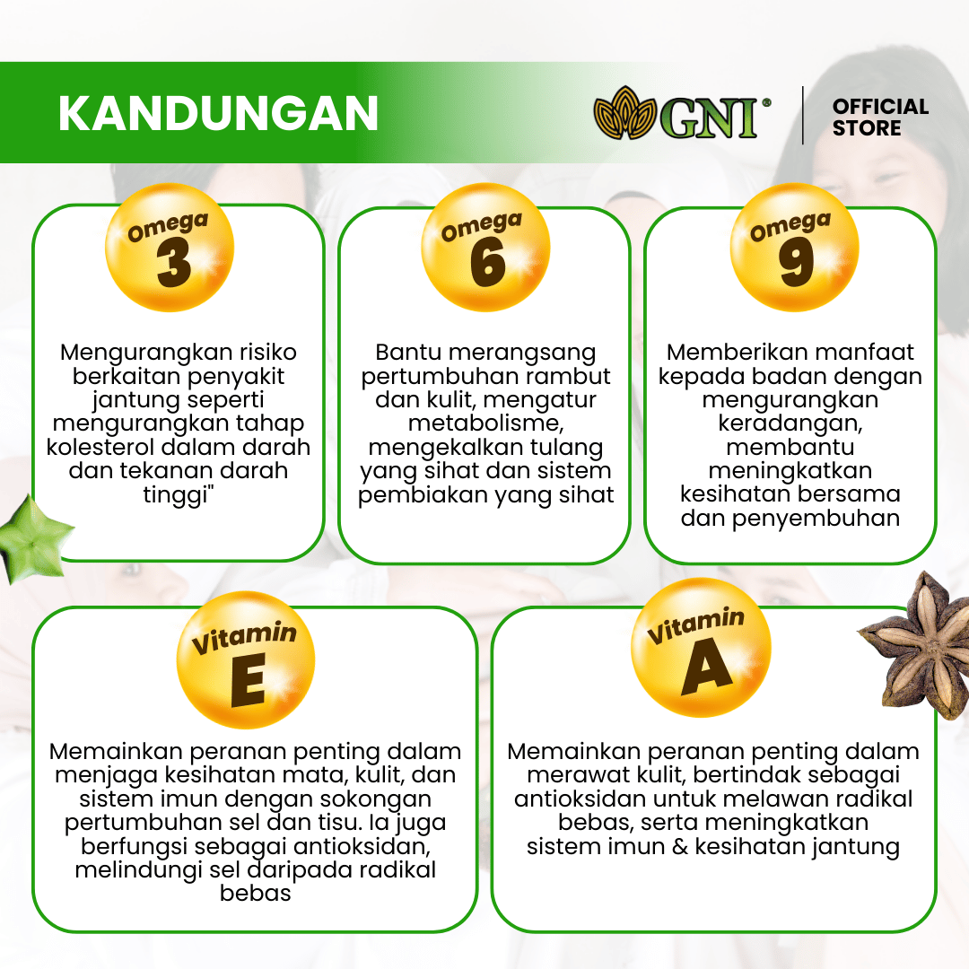 GNI Sacha Inchi Ustaz Hanafi Kapsul (F) | Shopee Malaysia