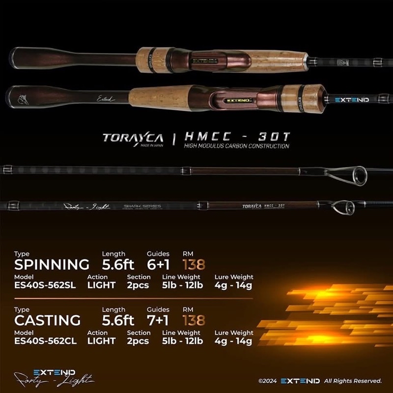 2025 EXTEND SHARK FORTY LIGHT SINGLE HAND ROD SHARK 40 TANTO GUNCAST ...