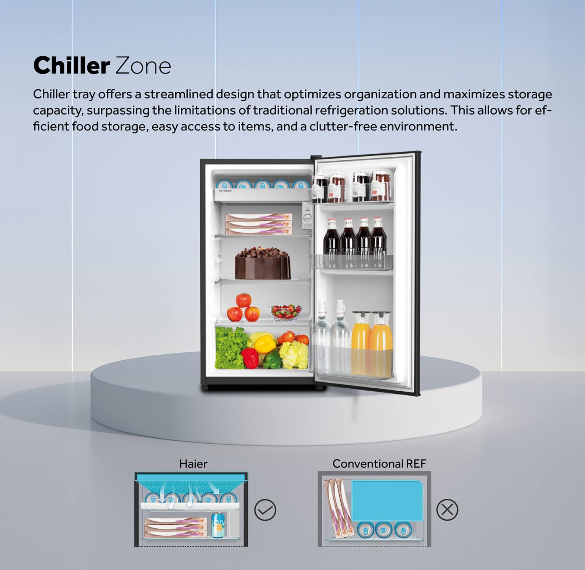 Haier 128L 1-Door Refrigerator / Fridge / Chiller Zone / Antibacterial ...