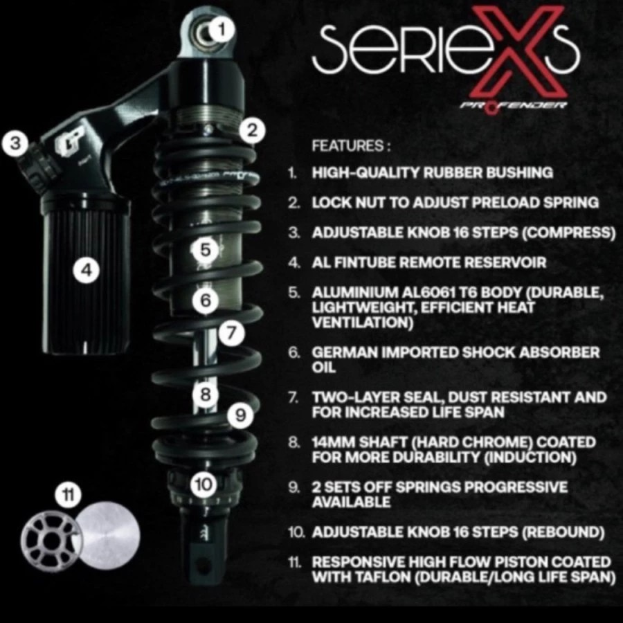 PROFENDER ABSORBER SUSPENSION YAMAHA XMAX 330MM 350MM HONDA ADV150/160 ...