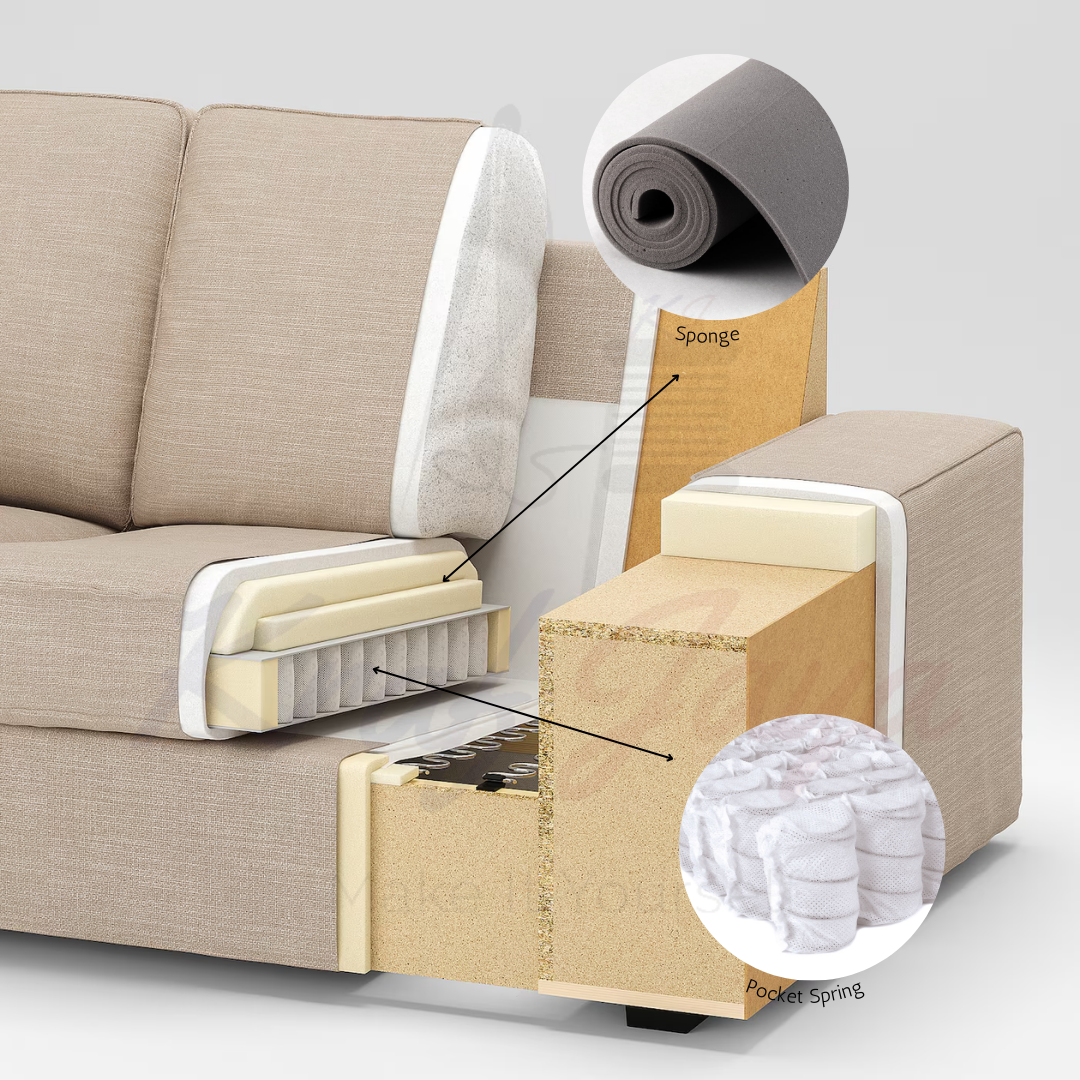 [2024] 2" 25D Upholstery Sponge | Span Sofa | Cushion Sofa | Foam Sofa ...