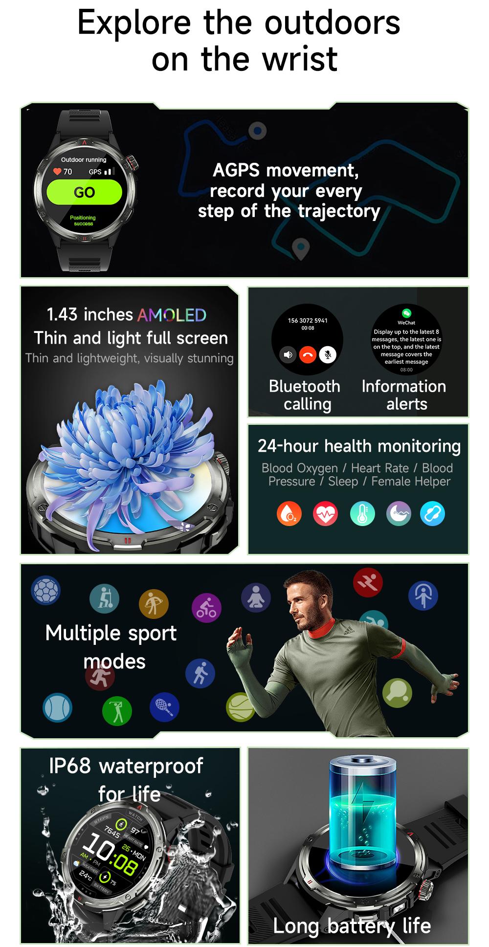 Aolon Tetra R4 Smart Watch 1.43" AMOLED Screen DIY Watch Face Bluetooth ...