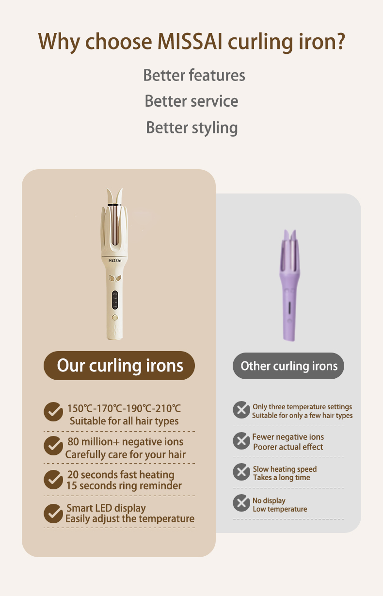 MISSAI 28mmHair Curler Automatic Curler Ceramic Curling Machine 110 ...