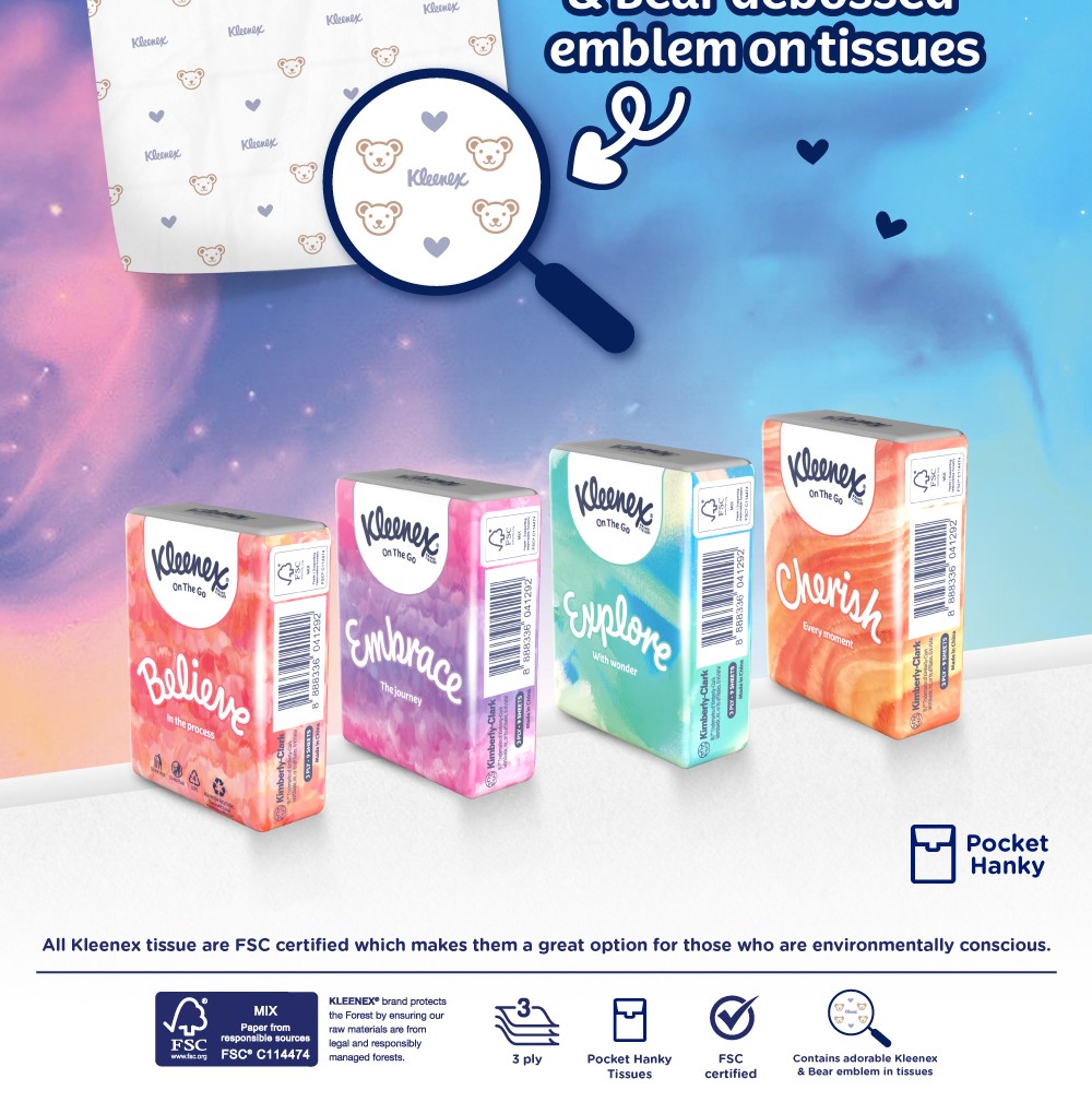 Kleenex Hanky Pack Pocket Tissue 3 Ply - Travel Tissue Mini Pack with ...