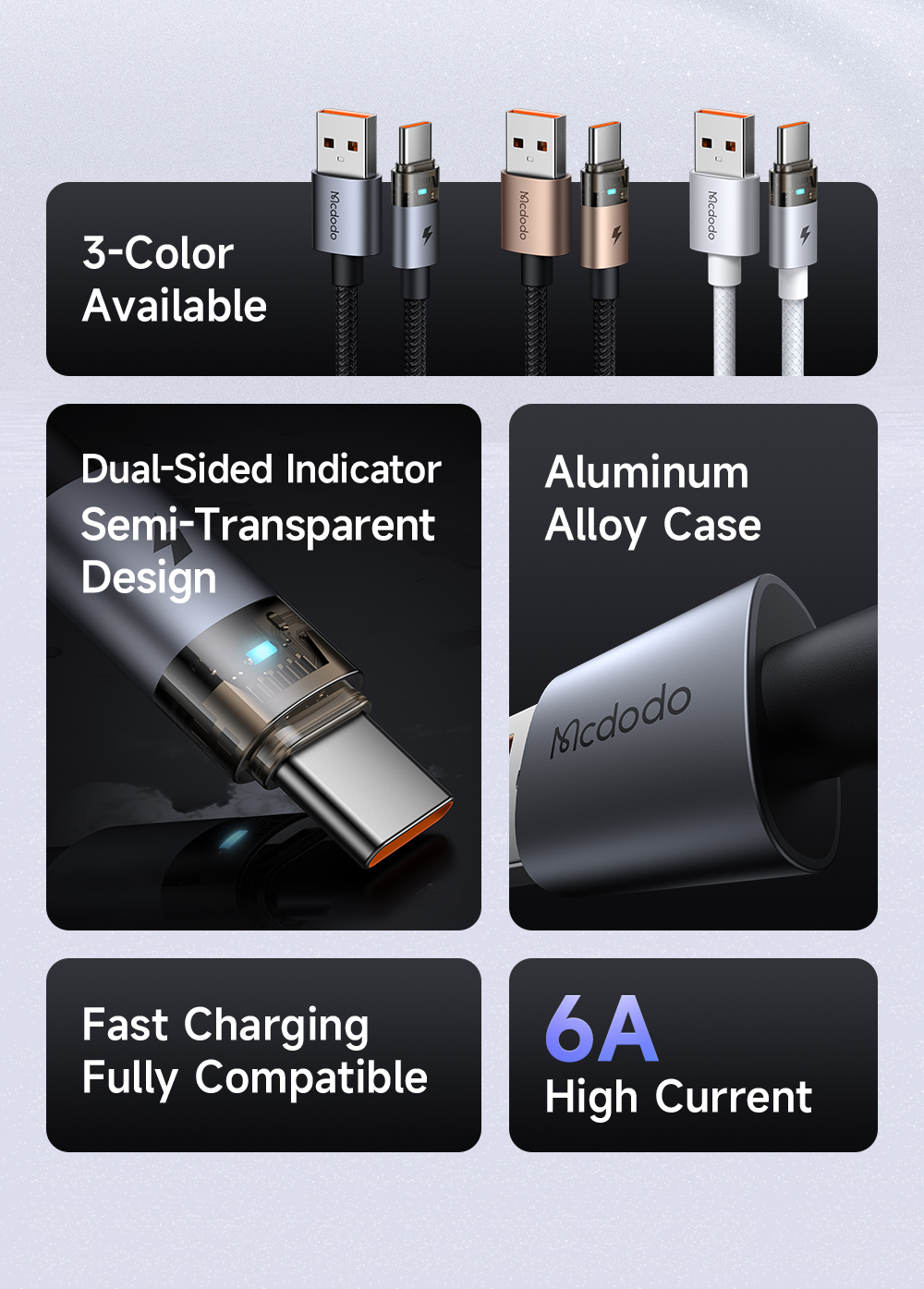 【1YrWarranty】Mcdodo Metal Cable Led Nylon Braided Fast Charge Vooc/Afc ...