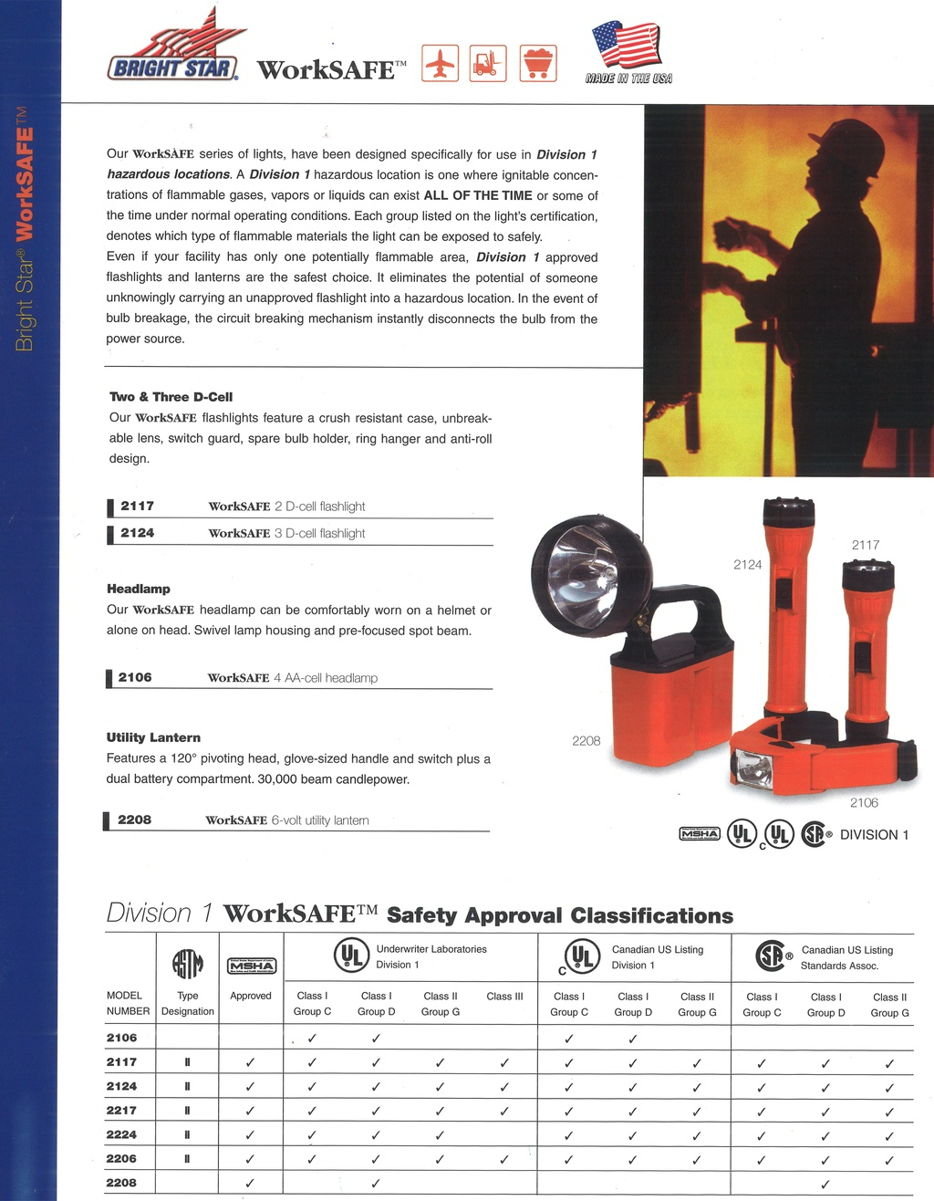 Bright Star Worksafe 2217 Waterproof Safety Flashlight 2-D Cell Krypton ...