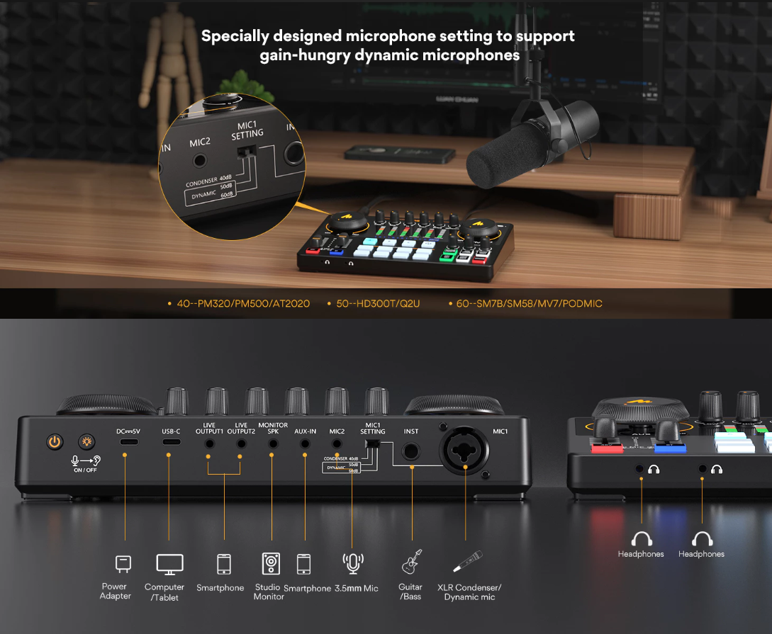 MAONO AME2 AM-E2 / AME2 GEN 2 E2 GEN2 / AME2A E2 MAONOCASTER ...