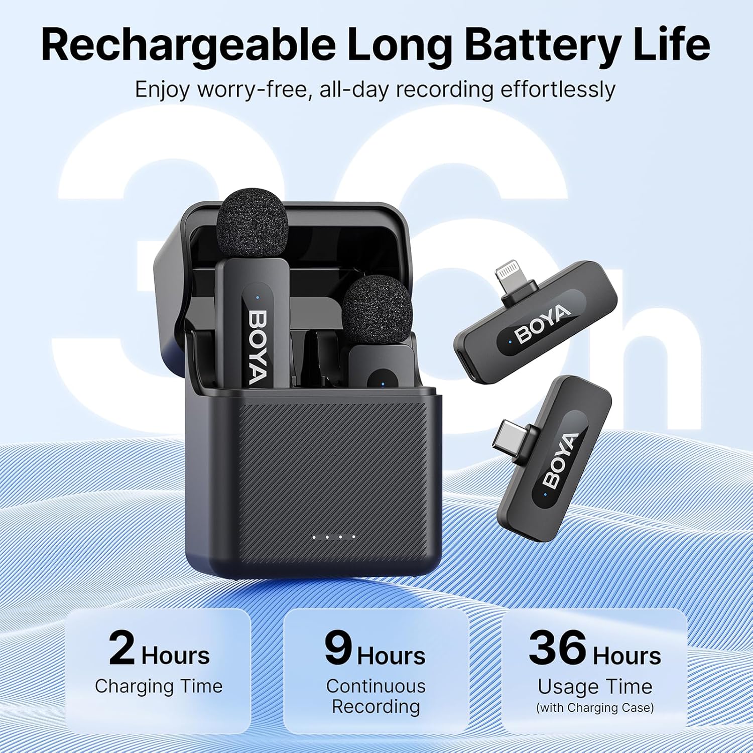 BOYA BY-V3 series Next-Gen Dual-Channel Wireless Microphone | Shopee ...