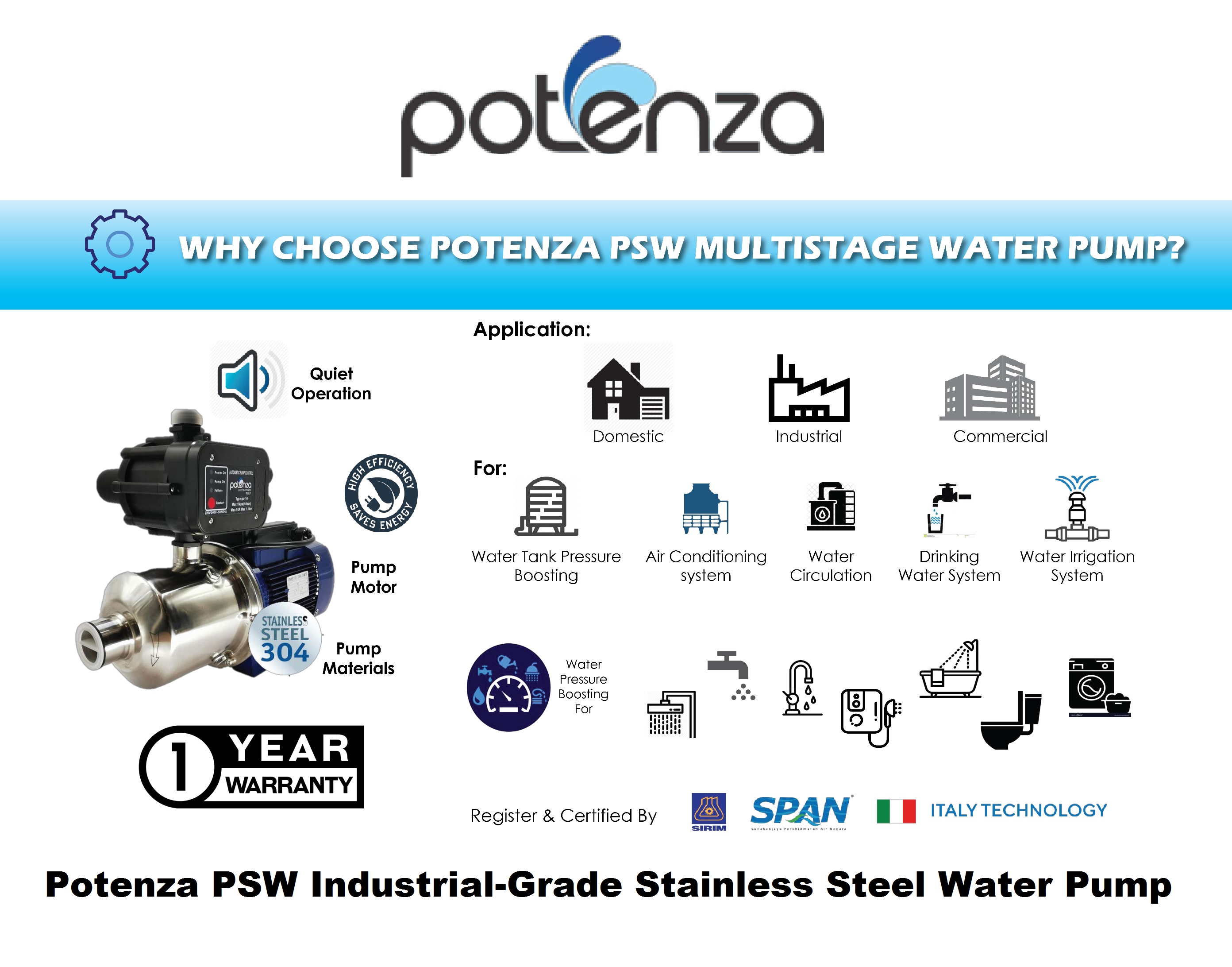 Potenza PSW-4-40 PC-Auto Multi-Stage S/Steel Domestic Pump 1.0Hp / 750W ...