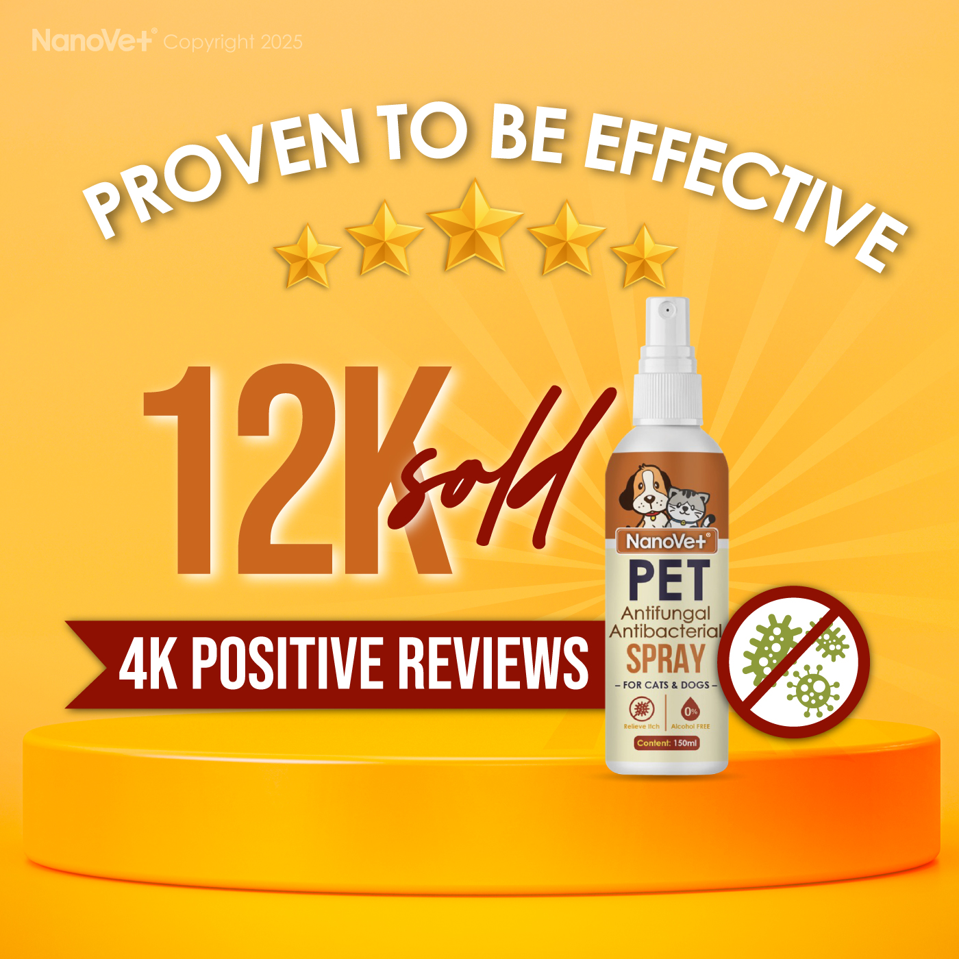 Nanovet® Pet Nanosilver Antifungal and Antibacterial Spray for Cat and ...