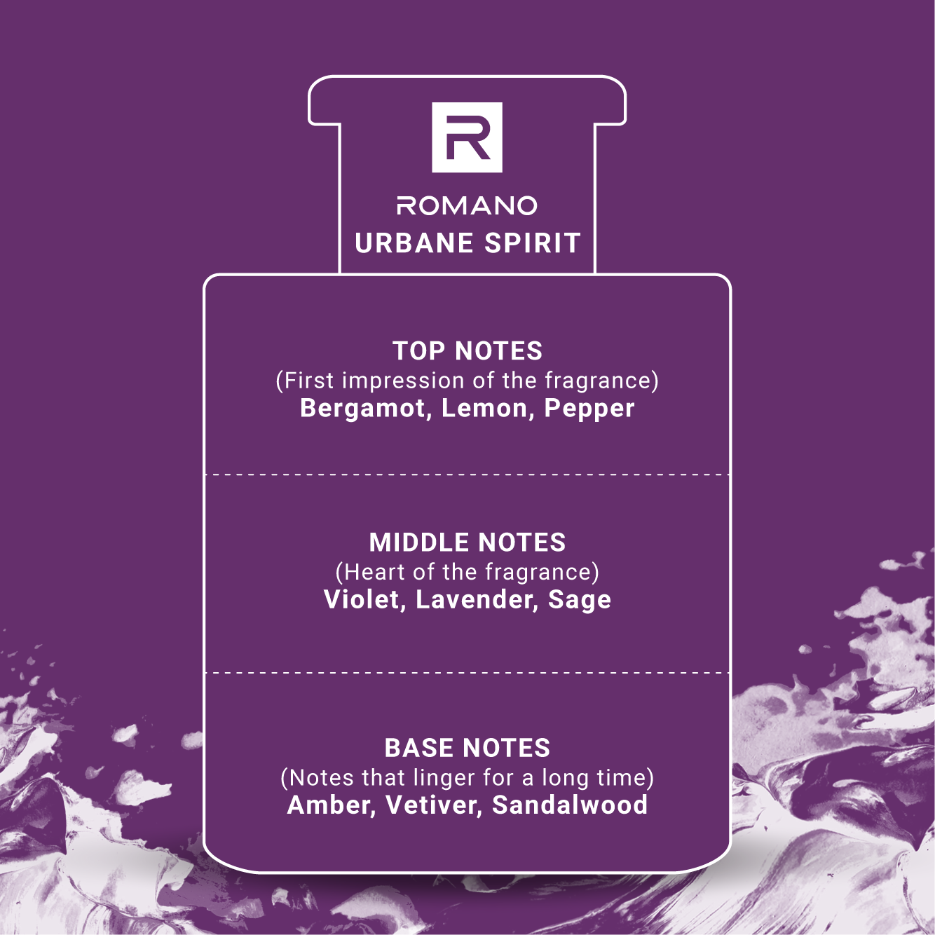 [Mix & Match] ROMANO EDP Perfume Set | Metro Pulse |Classic | Force ...