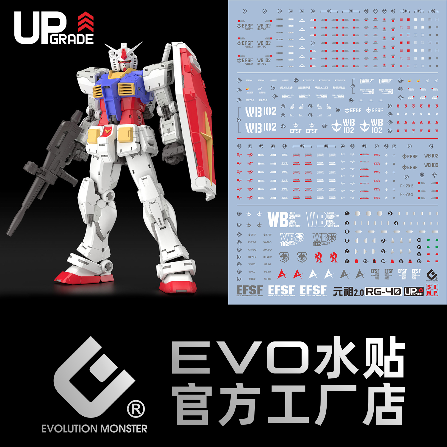 (Evo Monster) Waterslide Decal - RG 1/144 RX-78-2 / RX-78-3 G3 / Base ...