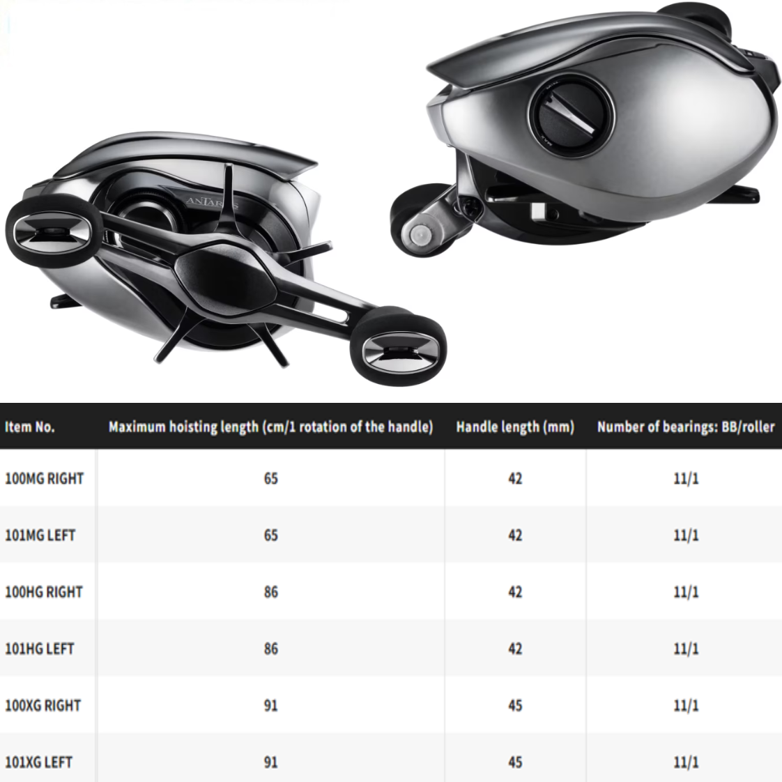 Shimano 25'ANTARES 100MG/101MG/100HG/101HG/100XG/101XG Various types ...