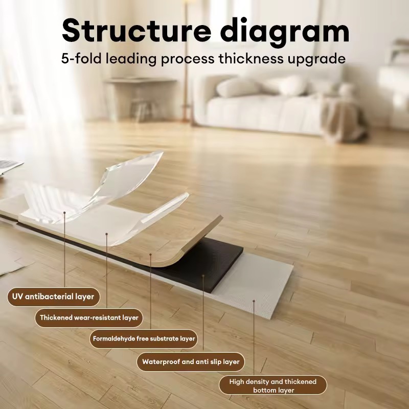 Tikar Getah Tebal 1 Gulung 10/25M Large Size PVC Floor Sticker ...