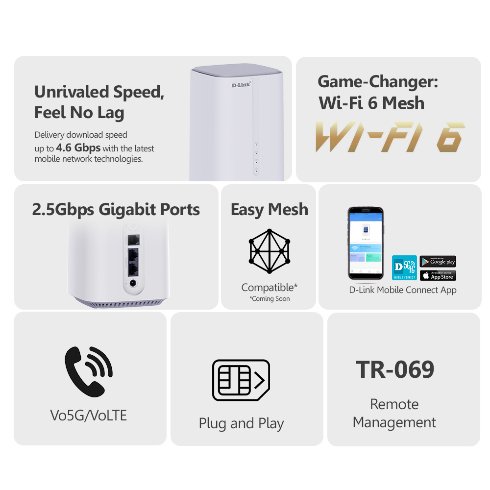 D-Link 5G NR CPE AX3000 Wi-Fi 6 Wireless 2 x 2.5 Gigabit Port with RJ ...