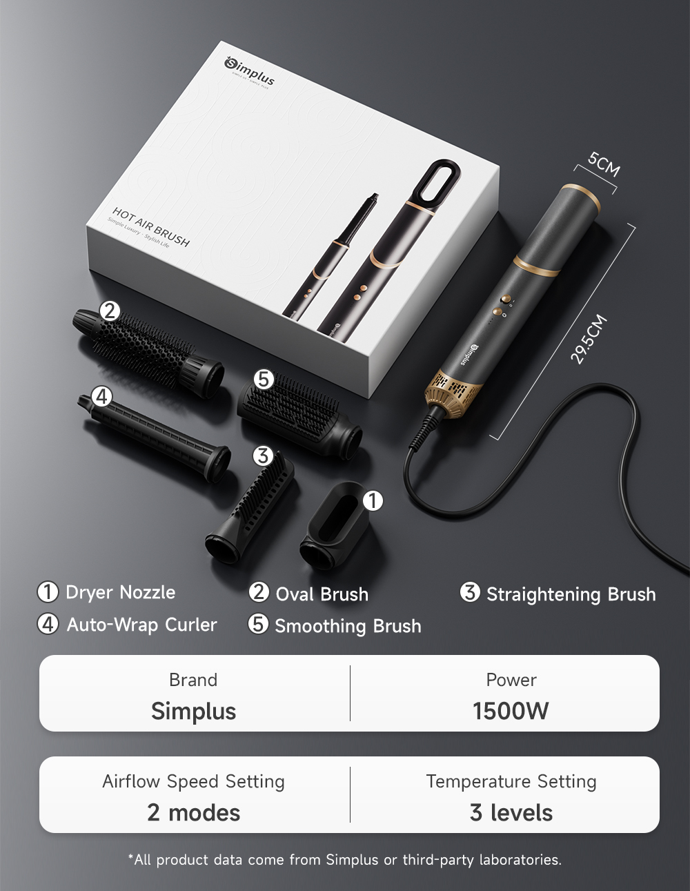 Simplus 5 In 1 Hair Dryer Brush Multifunctional Styler Hair Curler ...