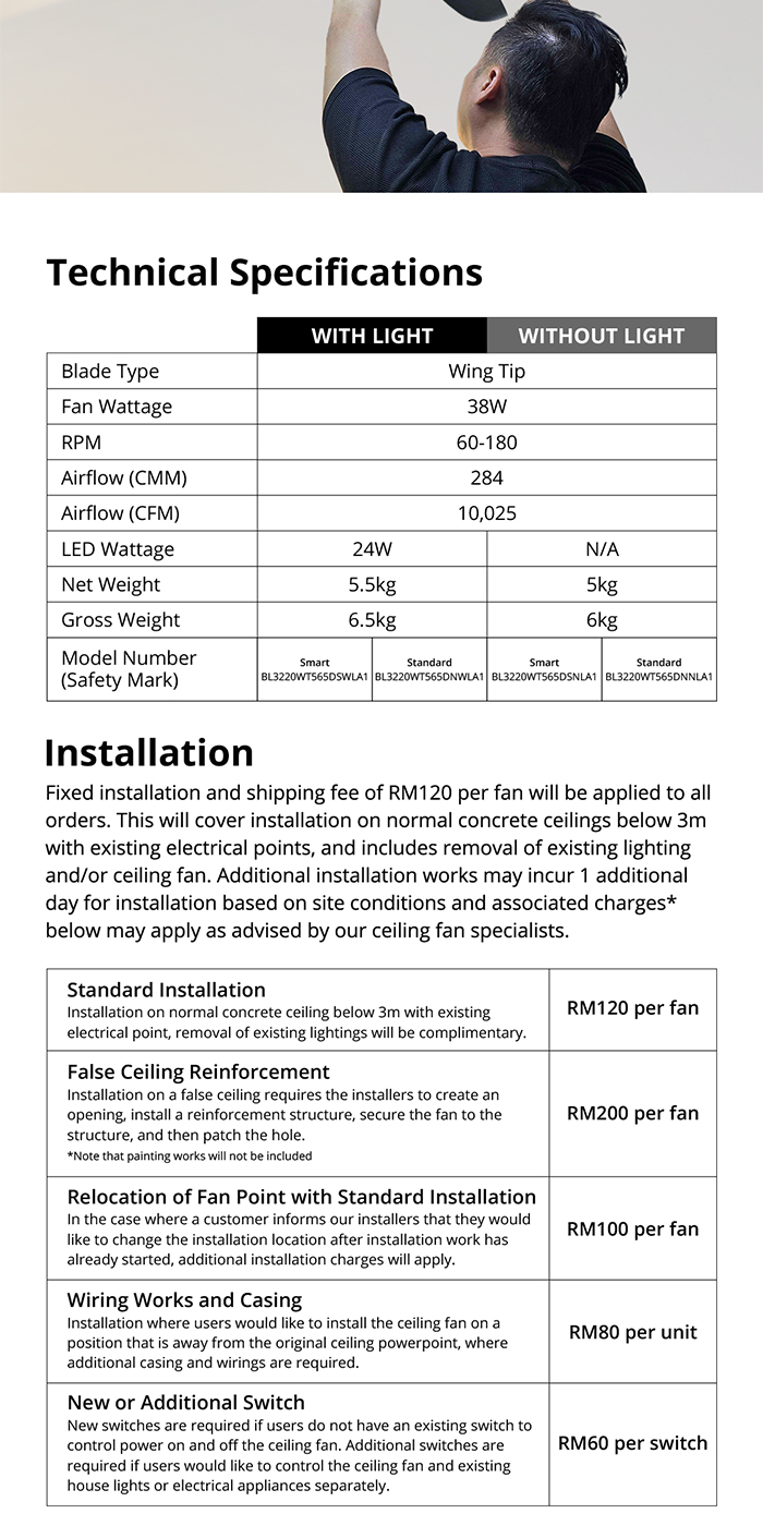 PRISM+ LAGUNA Smart Ceiling Fan [New Launch] | Shopee Malaysia