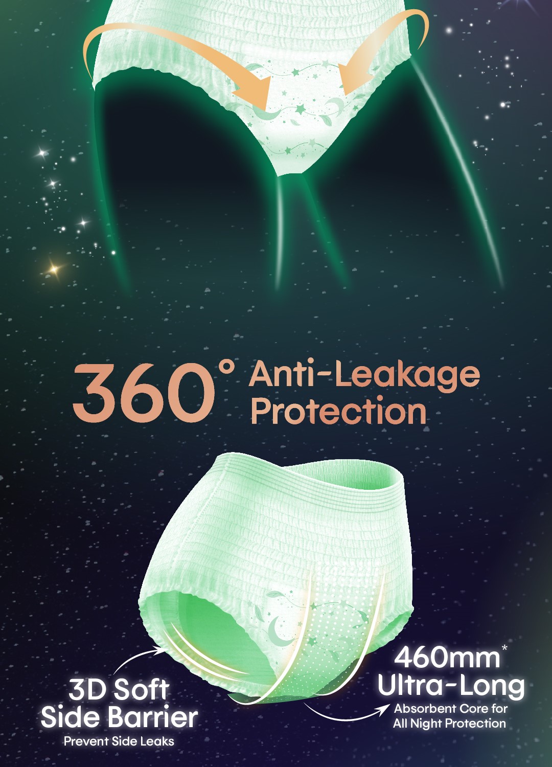 [Bundle of 8] Kotex Herbal Overnight Panties M-L/L-XL(5s) - Period Panties with 360 Anti-Leakage ...