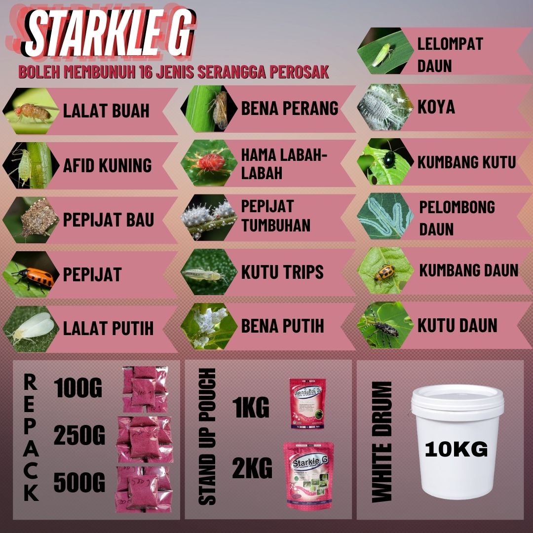 𝗛𝗶𝗯𝗶𝘀𝗰𝘂𝘀 𝗣𝗹𝗮𝗻𝘁 Insecticide Racun Serangga Pokok Bunga Raya Kutu Koya ...