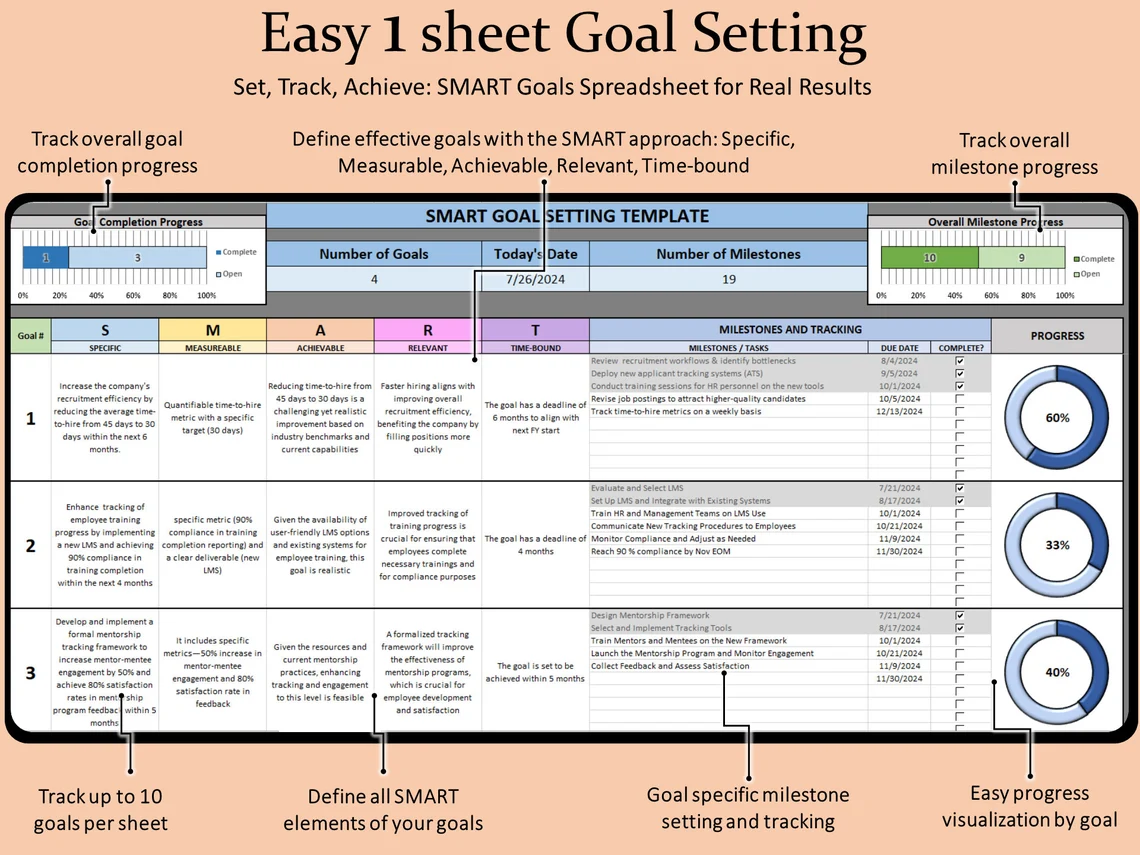 SMART Goal Objectives Tracker Excel digital planner, HR small business ...
