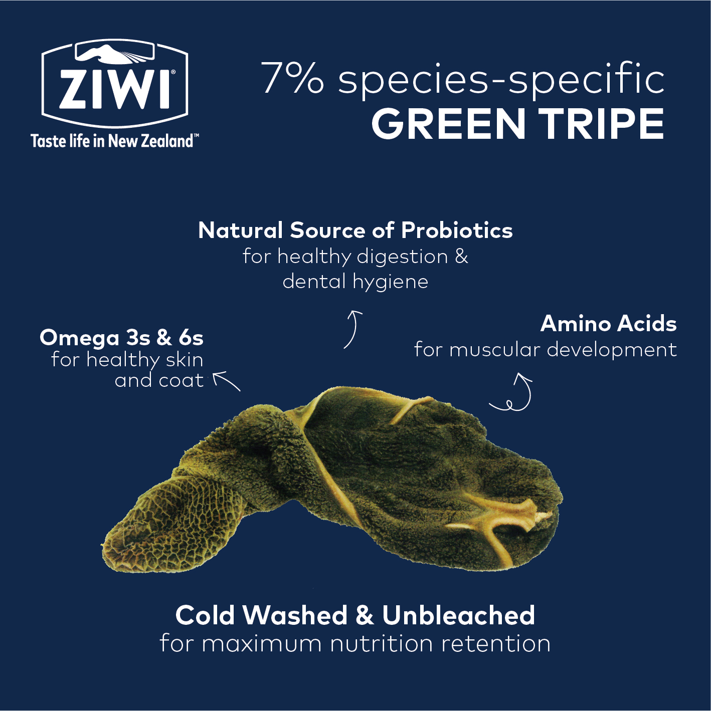 ZIWI Peak Air Dried Cat Food High In Protein 400g / 1kg | Shopee Malaysia