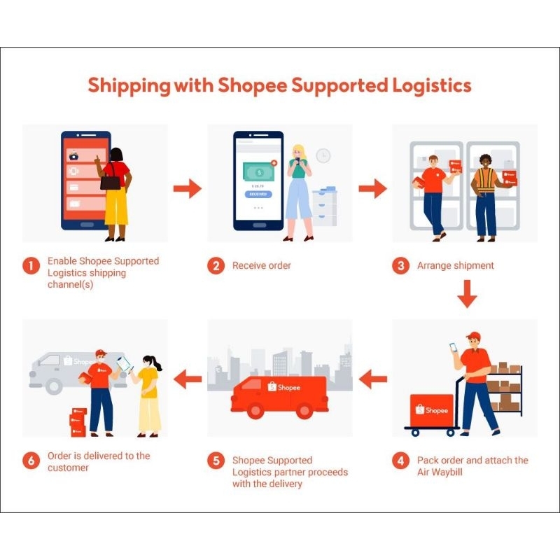 4X4 TAYAR INNER WHEEL COVER PAN CONCEPT INNER WHEEL SPLASHING DAUN ...