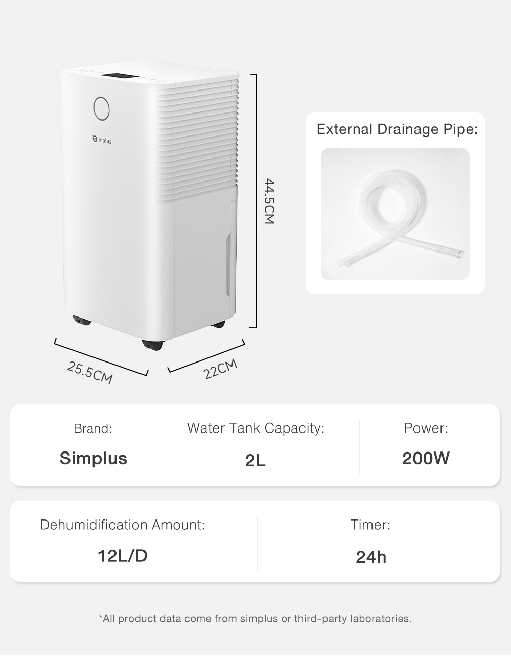 Simplus Dehumidifier | 12L/Day | 2L Water Tank | 3 Modes | Clothes ...