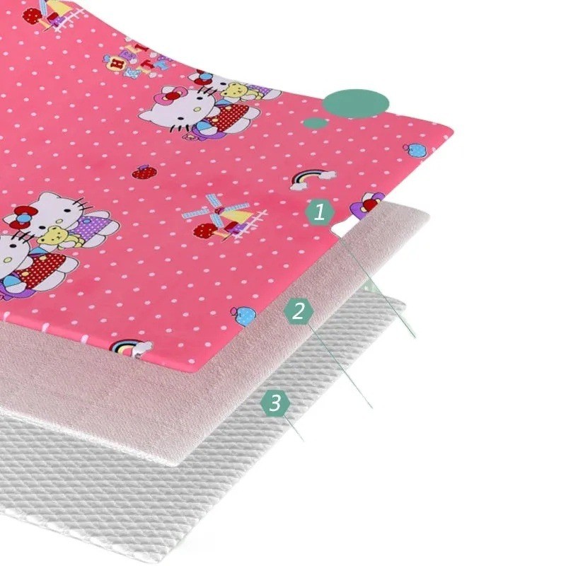 Dogs Cats Training Pad Non-Slip Reusable Ultra-Absorbent Washable ...