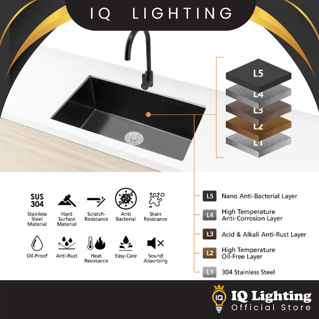 NANO Sink 304 Stainless Steel Kitchen Double Single Bowl Basin Sink ...