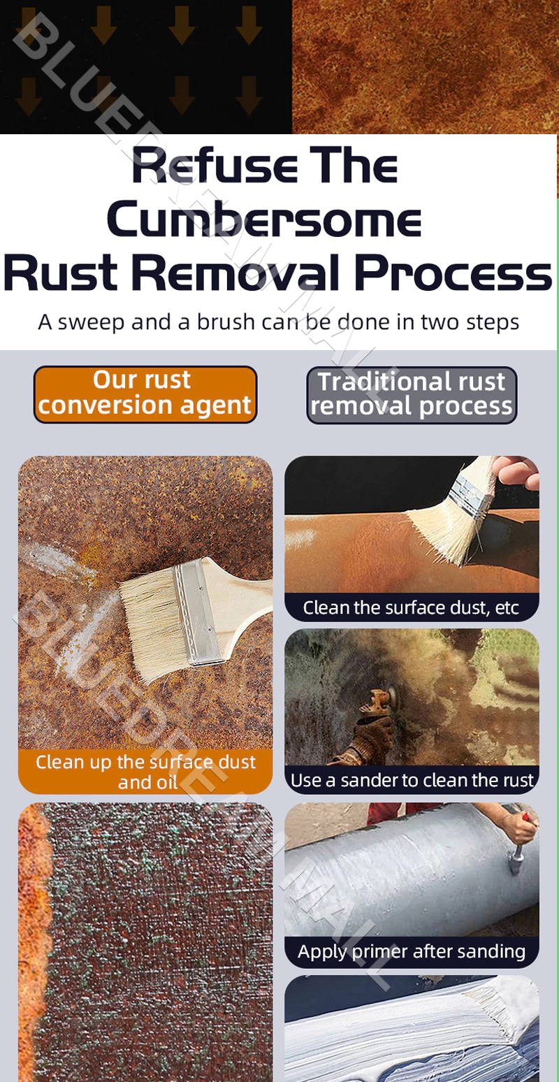 anti rust paint for metal cat anti karat besi Rust converter rust ...
