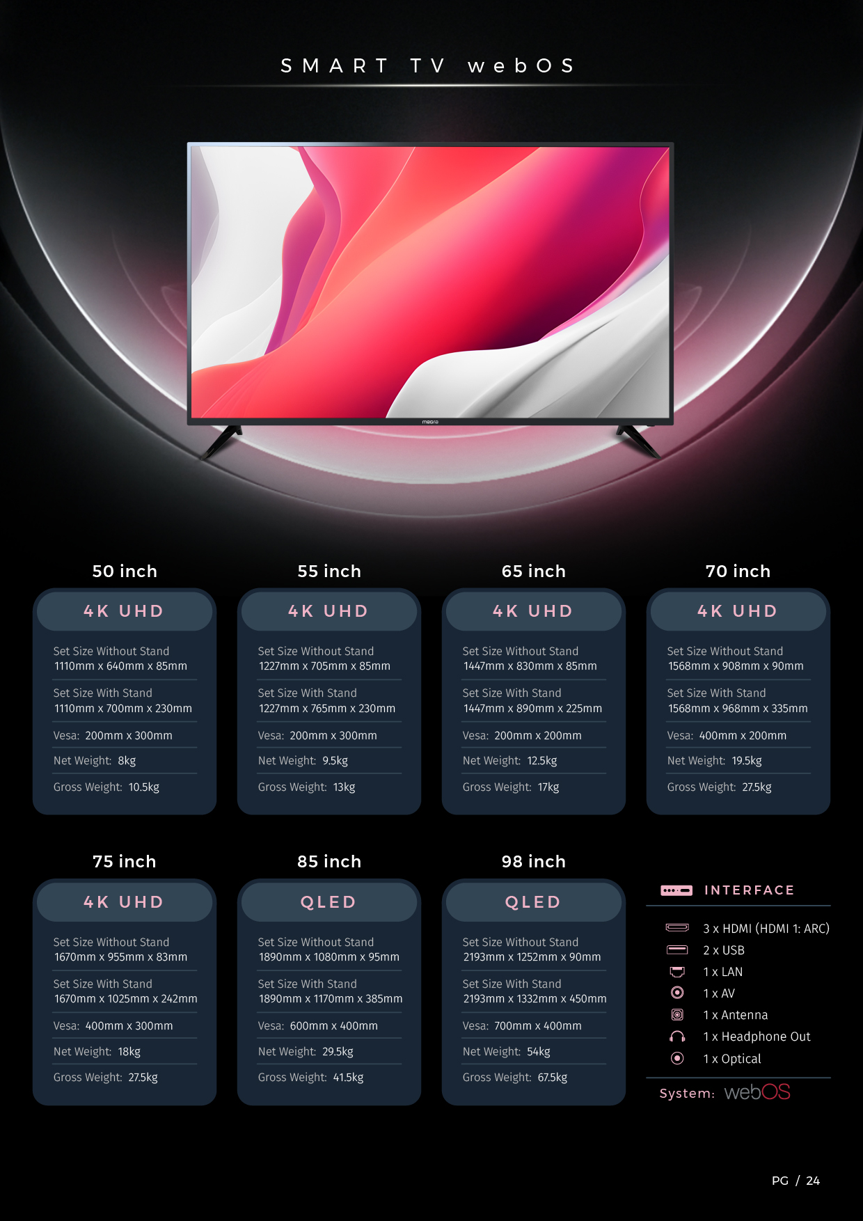 Megra QLED TV 98 Inch / 85 Inch QLED Smart TV 4K UHD TV Bluetooth 5G AI ...