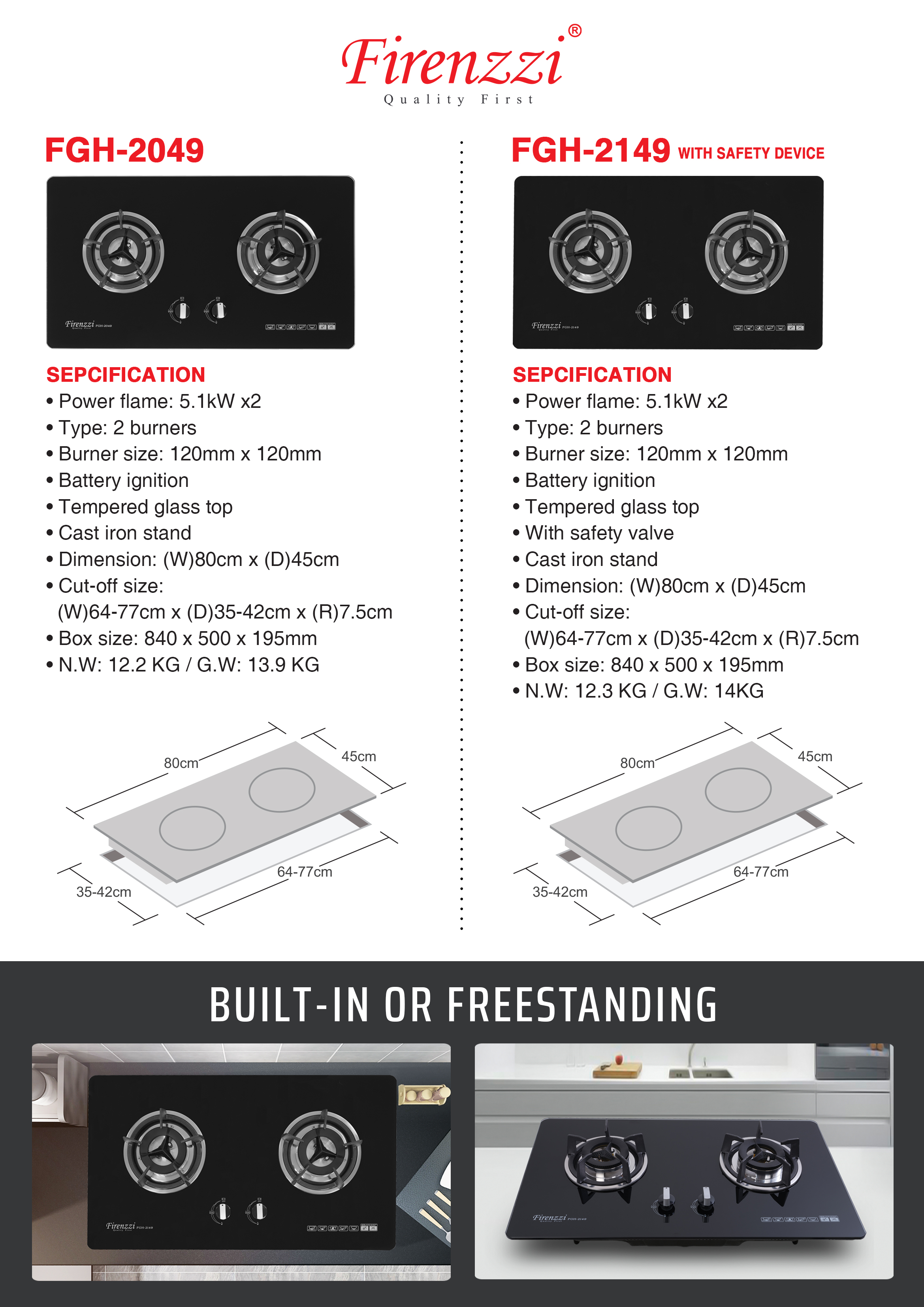 Firenzzi FGH-2155 Gas Stove / Firenzzi FGH-3096 Gas Hob / FGH-2013 Hob ...