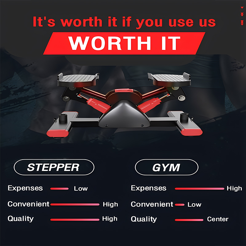 MY-HI Stepper Exercise Step Stepper Machine Indoor Stepper Gym ...