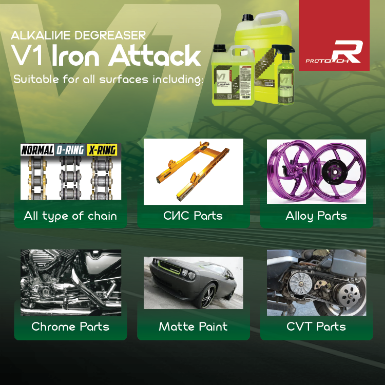 Engine Degreaser Chemical 5KG Alkaline Degreaser Rim Wash Chain Cleaner ...