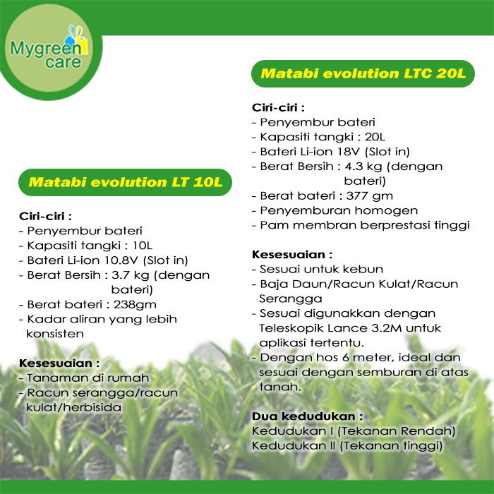 Matabi evolution LT 10L / LTC 20L (Battery Sprayer) | Shopee Malaysia