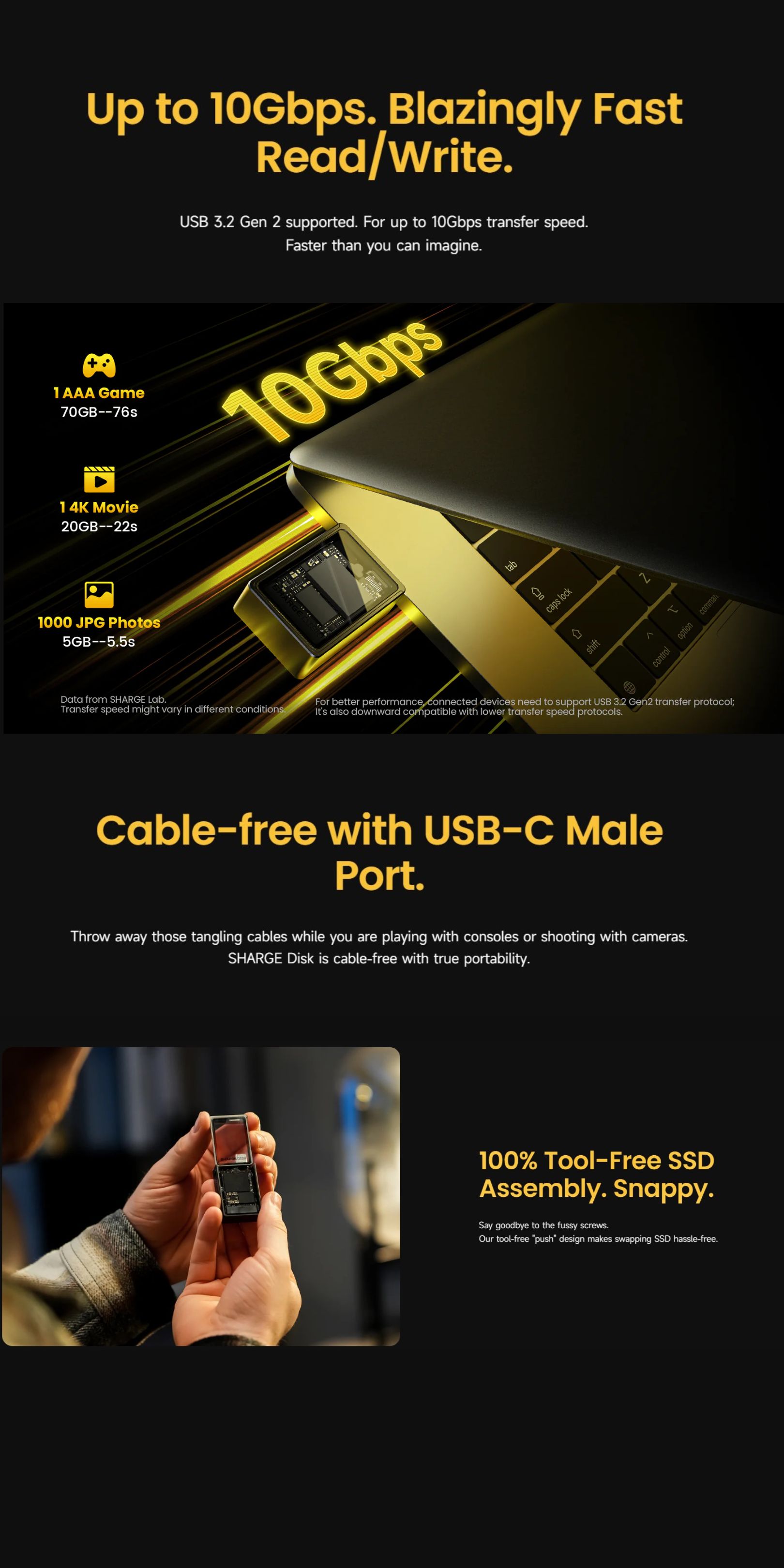 SHARGE Disk M.2 NVMe SSD Enclosure with Active Cooling System, 10Gbps ...
