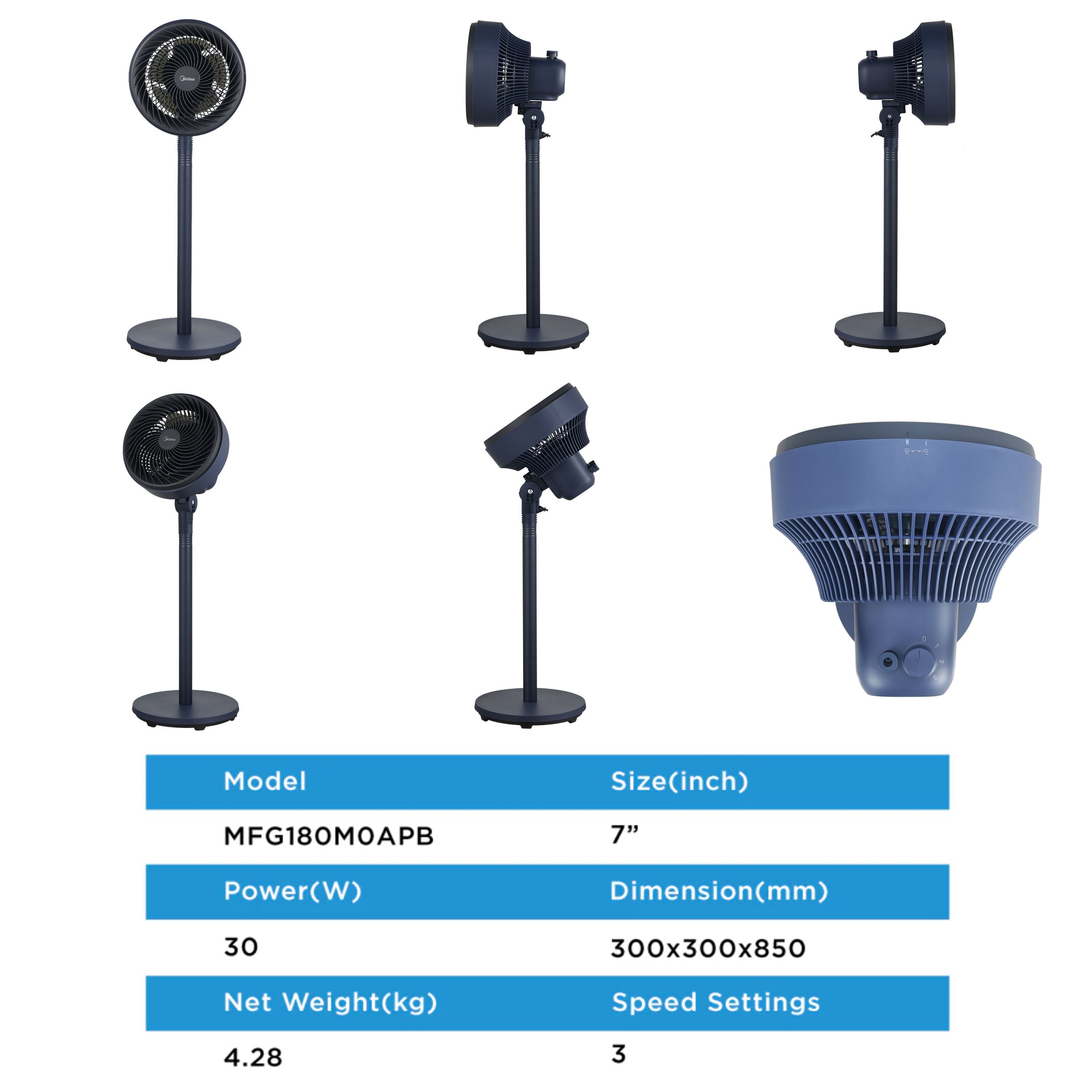Midea 7 Inch Circulation Fan MFG180M0APB (Stand Fan) / 5 Blades ...