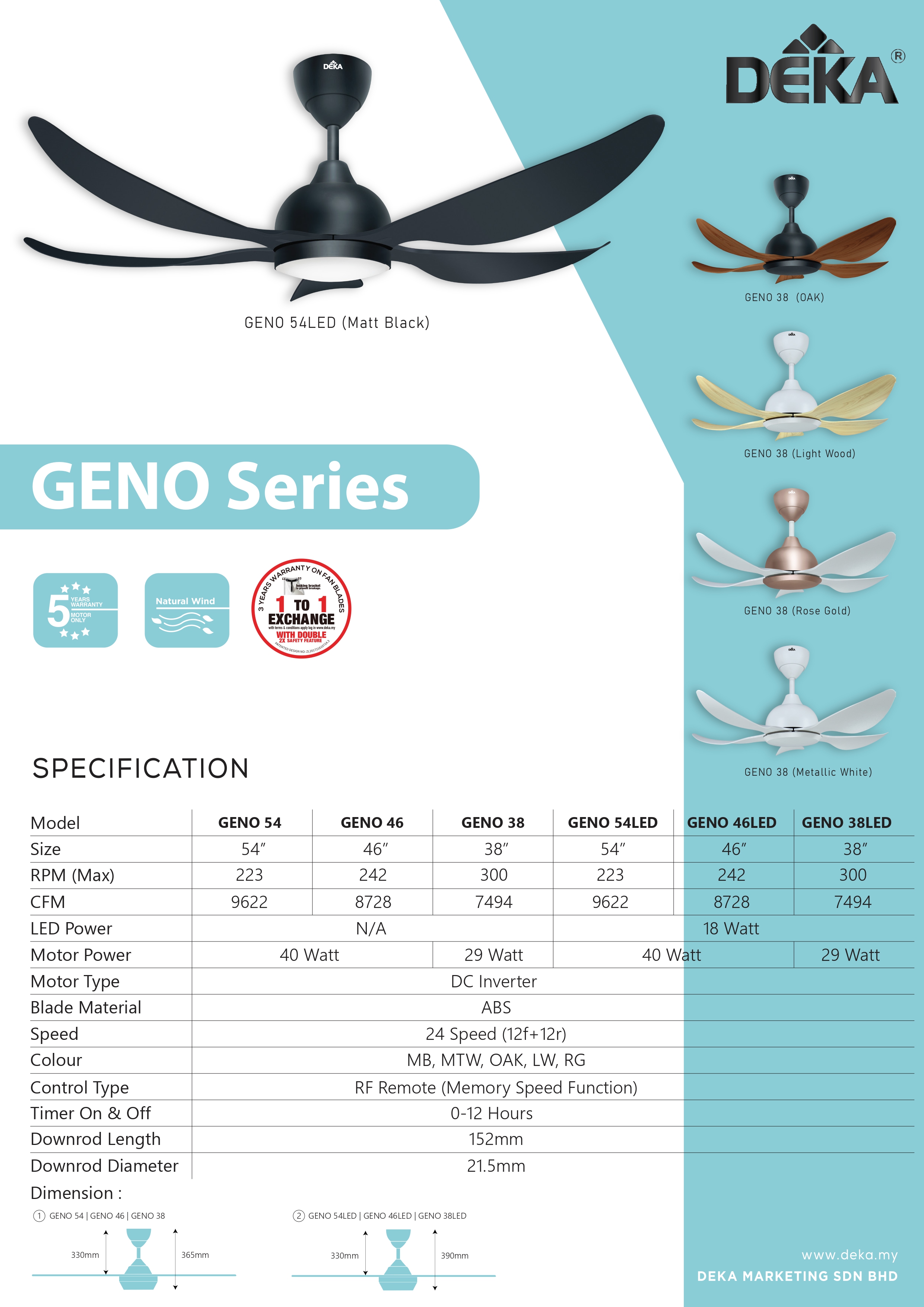 [Installation] DEKA F5DC PRO Ceiling Fan 56" | 46" 5-ABS Blade | DC ...