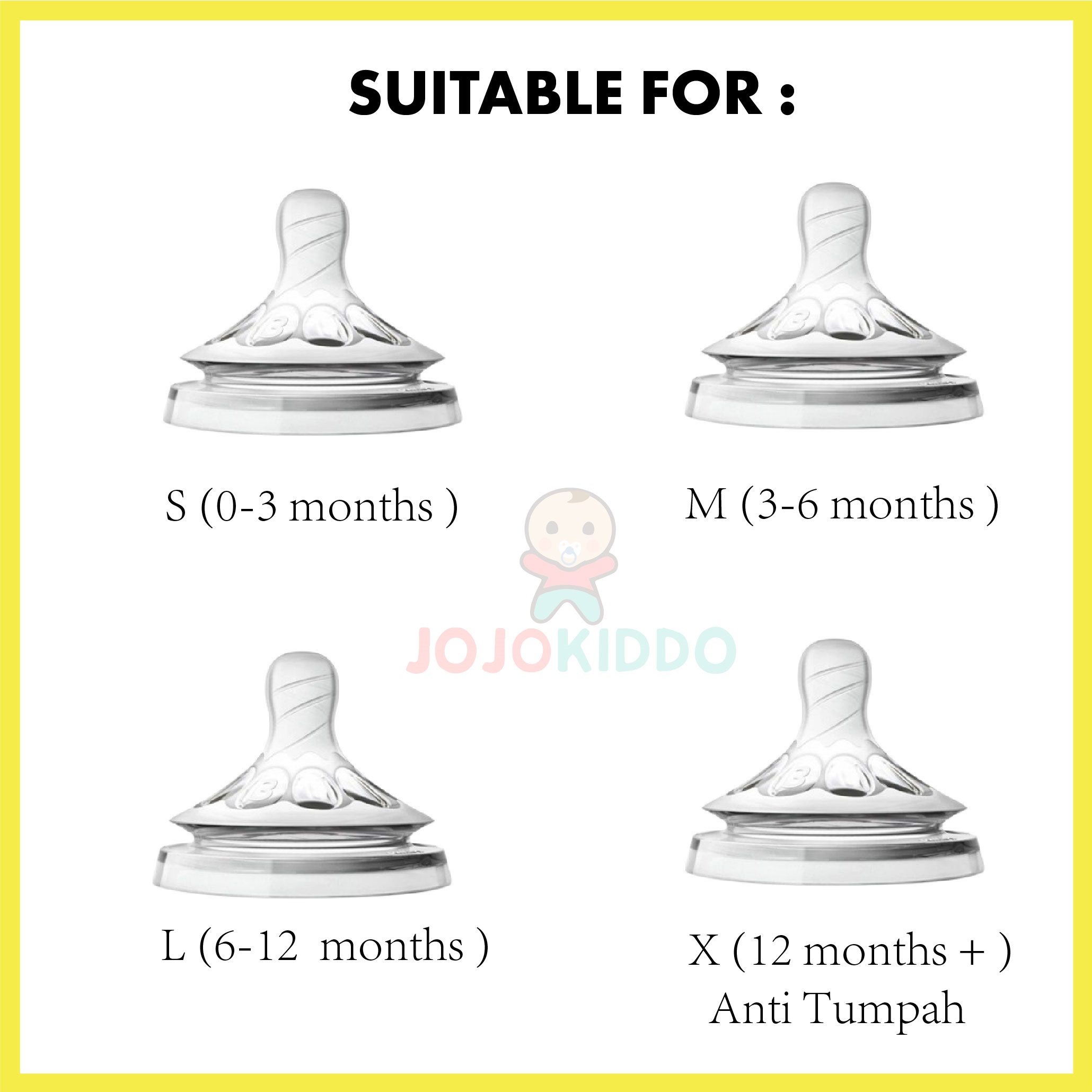 PPSU Baby Teat Spiral Silicone for all Wide Neck Natural Teat Anti Colic Puting Botol Susu Anti ...