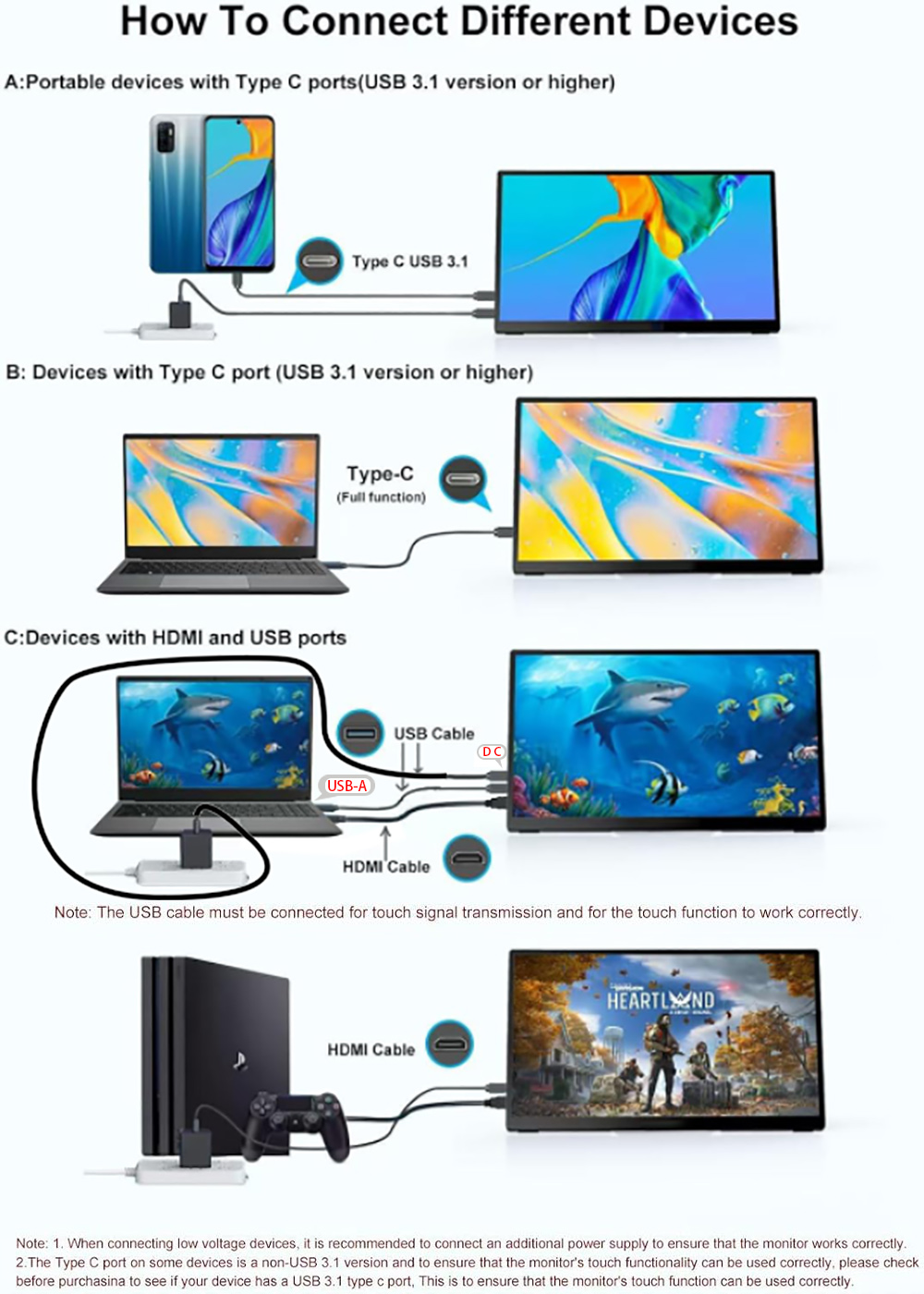 Monitor PC 15.6 Inch Portable Monitor Nintendo Switch 60Hz Ps4 1080p PC ...